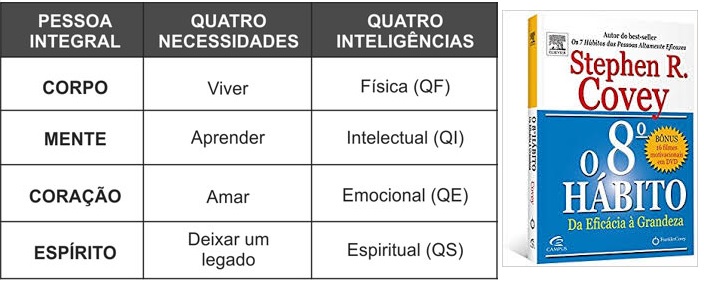 Uma breve reflexão sobre a FELICIDADE | Mindset Frasson